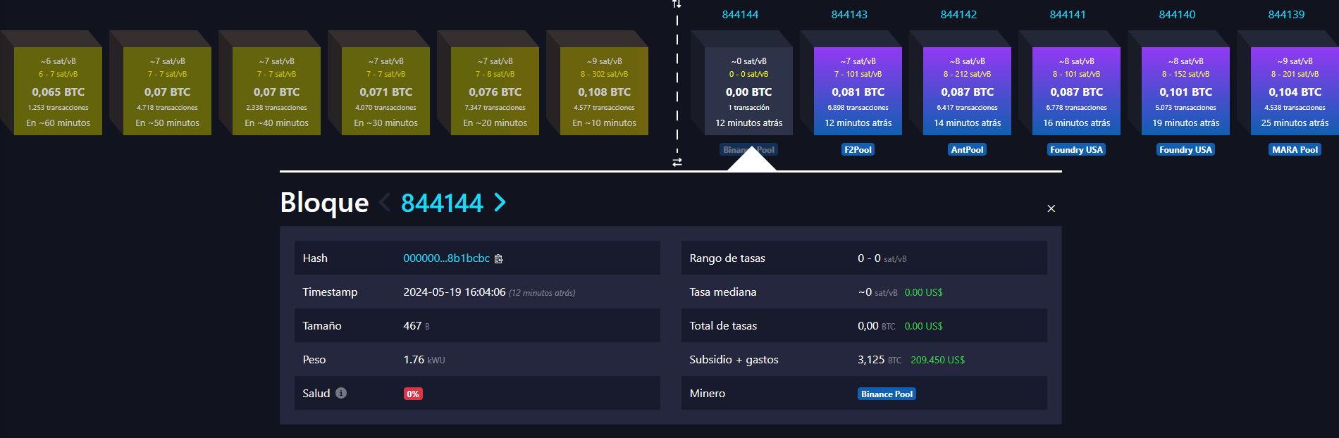 Empty block \ stacker news ~bitcoin