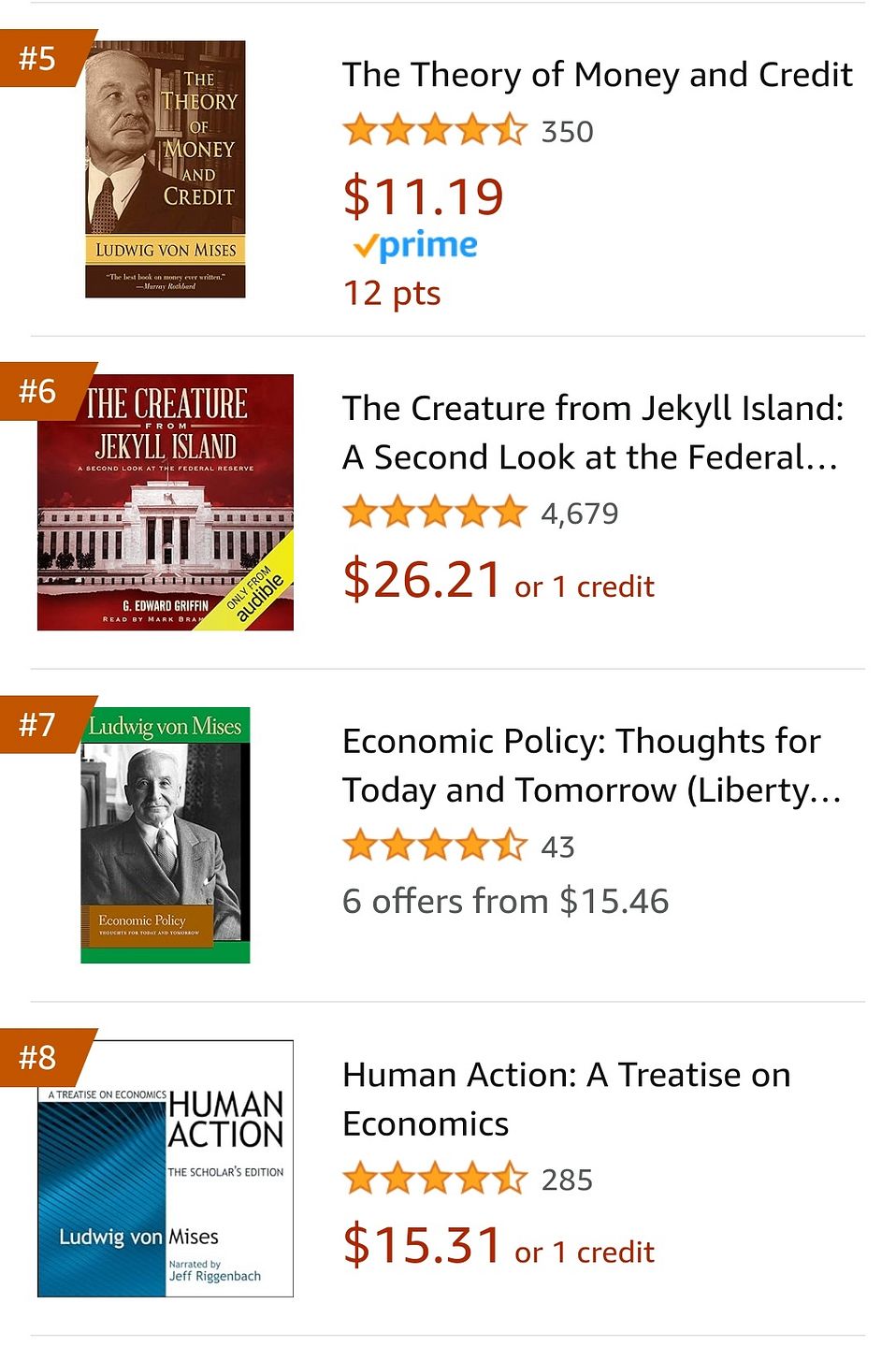 Ludwig von Mises has three of the top 10 economics books on Amazon ...